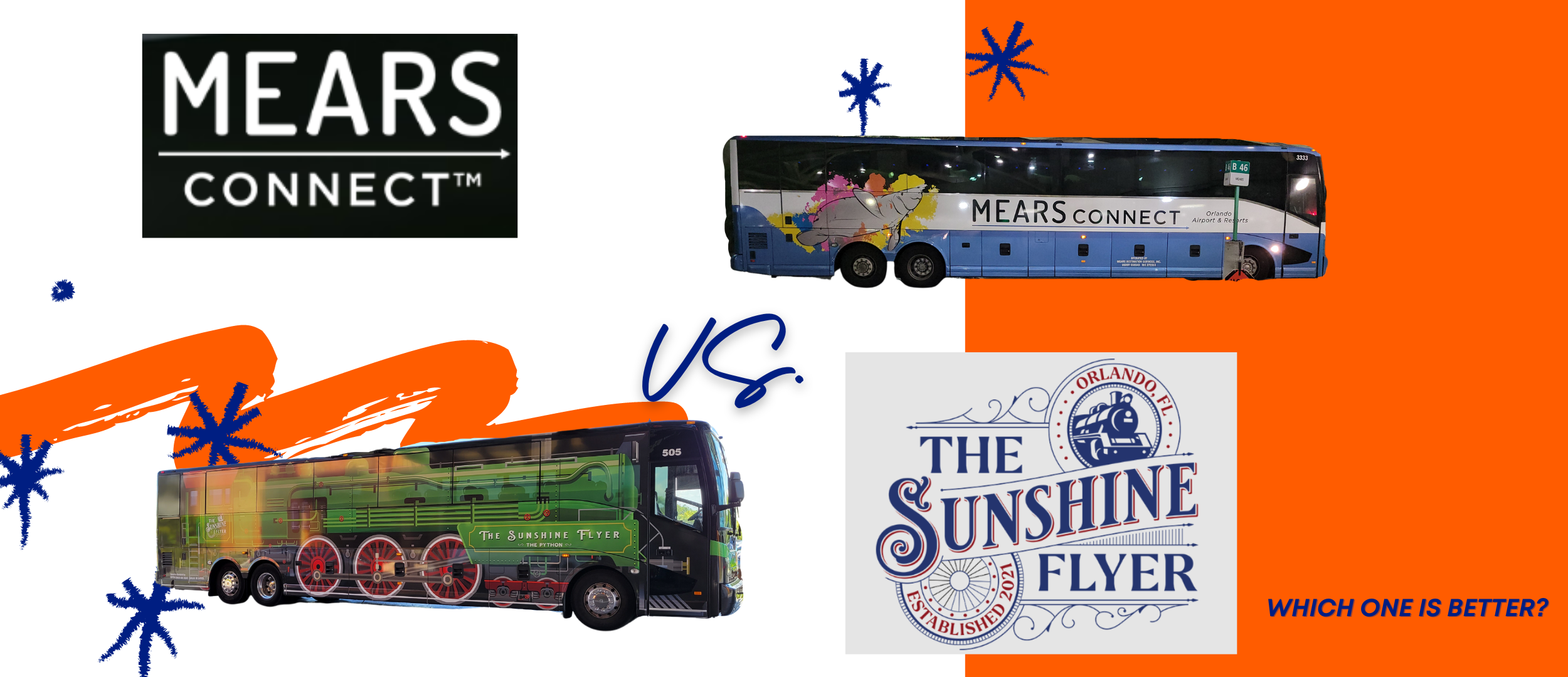 MEARS Connect vs. The Sunshine Flyer – Best Day Ever Journeys